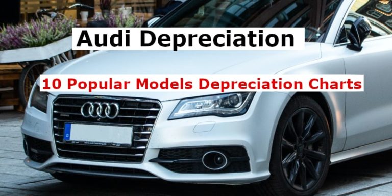 Audi Depreciation: 11 Popular Models Depreciation Charts - YourGreatCar.com
